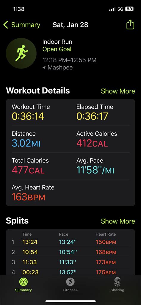 I Will Never Quit Again Rdavidgoggins