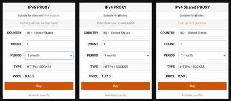 The 11 Best Usa Socks5 Providers To Choose From In 2024 Proxycompass
