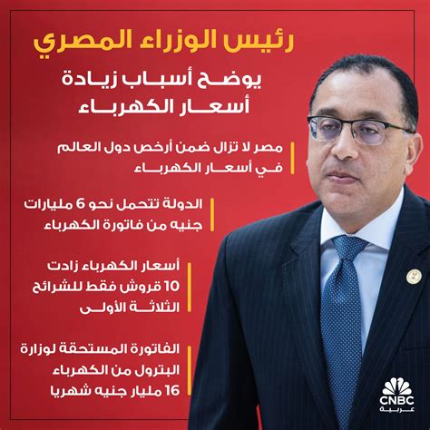 قناة Cnbc عربية رئيس الوزراء المصري مصر لا تزال ضمن أرخص دول العالم