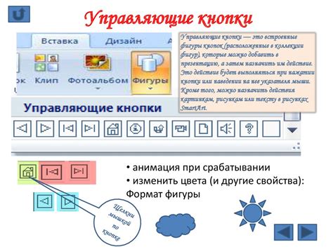 Как пользоваться гиперссылкой в презентации Как создать гиперссылку и