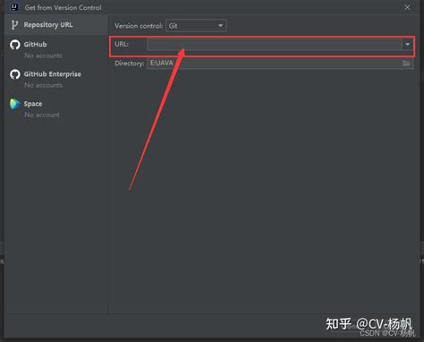 Java Github Github Java Idea