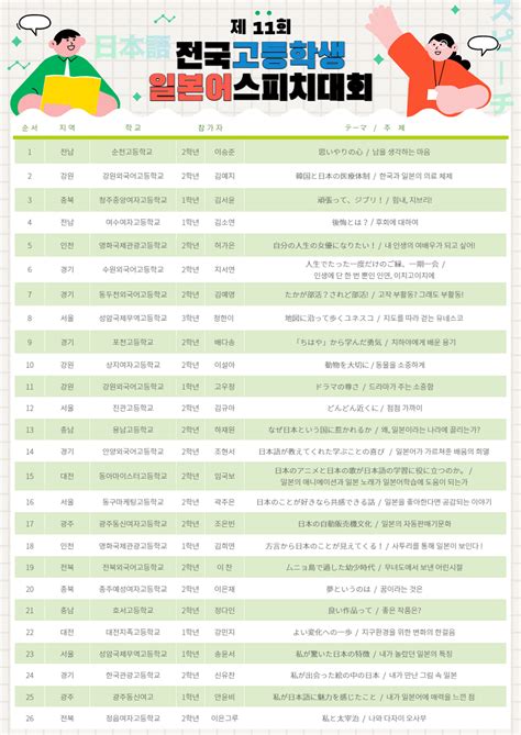 Event｜주대한민국일본국대사관