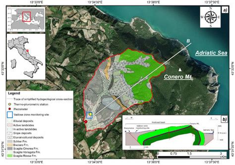 Towards Groundwater Level Prediction Using Prophet Forecasting Method