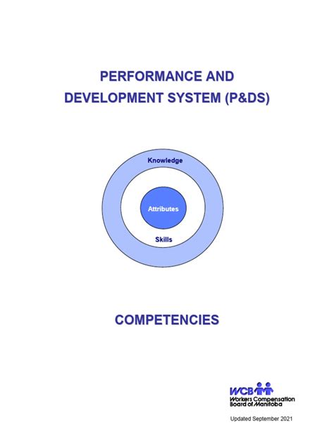 Competency Dictionary Final Updated Oct 2021 Pdf Communication