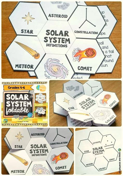 Solar System Interactive Science Notebook Foldables Interactive