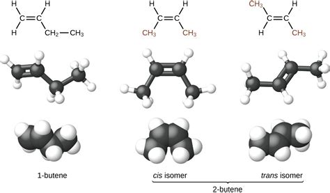 C6h12 Noncyclic Isomers