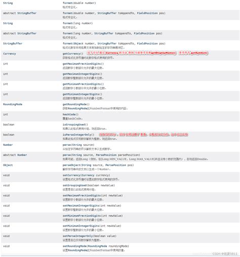 Java格式化数字 Numberformat及decimalformat Csdn博客