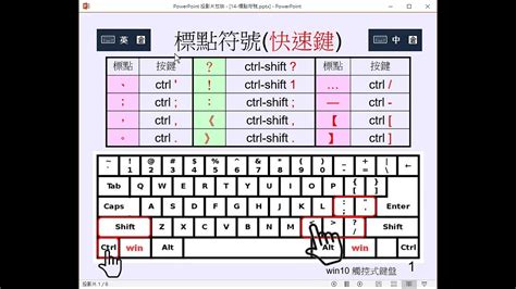 中文標點符號 Youtube