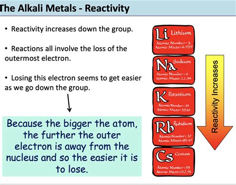 2 3 Group 1 Teaching Resources