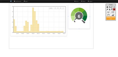 Dashboard Module Updated Emoncms Openenergymonitor Community