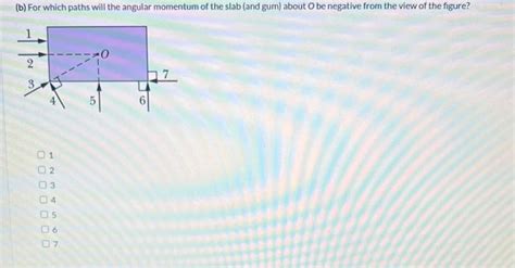 Solved The Figure Shows An Overhead View Of A Rectangular
