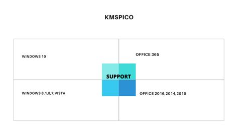 Кмс пико 28 Января 2024 W