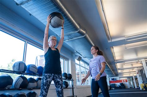 Genitourinary Syndrome Of Menopause Gsm Fx Physical Therapy
