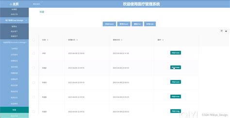 Springbootmysql医疗管理系统 计算机毕业设计源码98626 Csdn博客