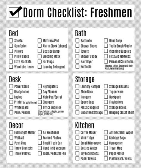 13 College Dorm Shopping Tips To Save You Money Society19