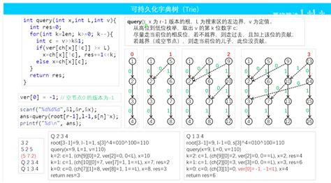 可持久化trie树字典树 长大想当太空人 博客园