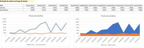 Todos os Gráficos do Excel Aprenda a Usar Cada Gráfico