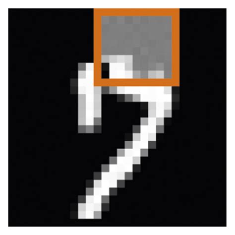 prediction result by a base neural network on a training image with a