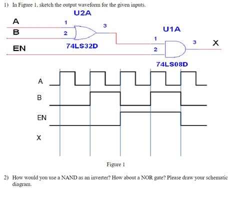 Solved In Figure Sketch The Output Waveform For The Chegg