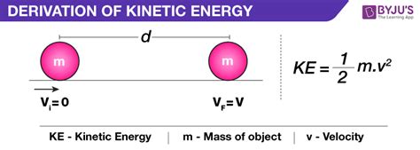 Kinetic Energy Equation Rearranged For Velocity Tessshebaylo