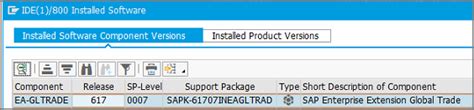 Sap Abap Central Adding Custom Tab To Billing Document Part 1