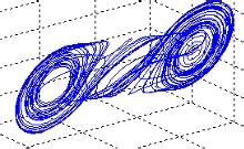 Chua S Circuit Diagrams Equations Simlulations And How To Build