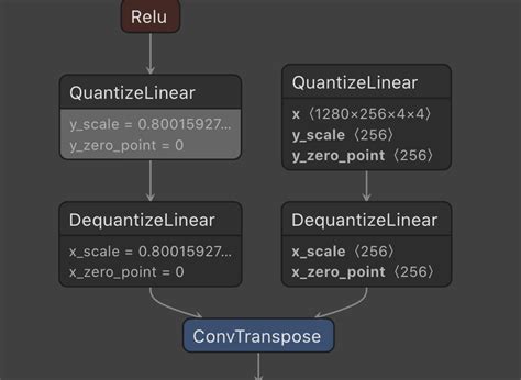 Assertion Failed QTA Onnx Imported By Tensorrt Get Error Issue NVIDIA TensorRT