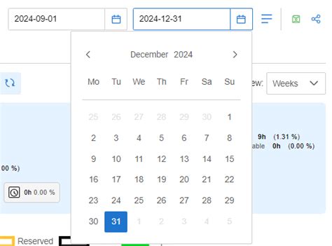 Utilization Reports In Bigtime Resource Management Bigtime Software