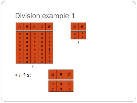 Ppt Chapter 2 Relational Algebra Powerpoint Presentation Free