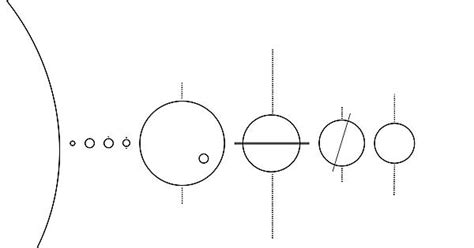 Minimalist Solar System Design V 3 Album On Imgur