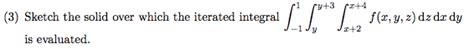 Solved Sketch The Solid Over Which The Iterated Integral Chegg