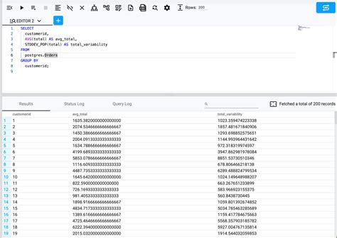Ensuring Data Quality In Cdata Virtuality A Guide For Data Engineers Community