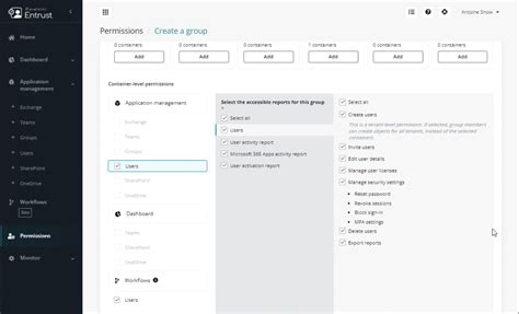 Delegated Administration How To Save Time And Money Managing Saas