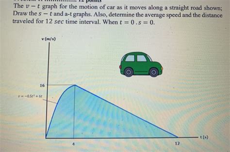 Solved The V T Graph For The Motion Of Car As It Moves Chegg Com