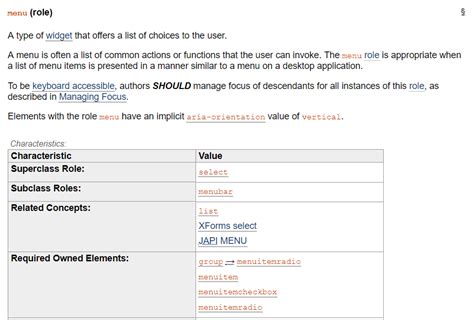 Wai Aria An Introduction To Accessible Rich Internet Applications