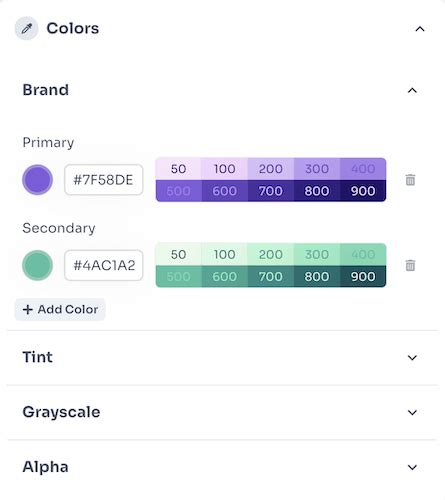 Hypertheme Editorchakra Ui Colors Npm Package Security A