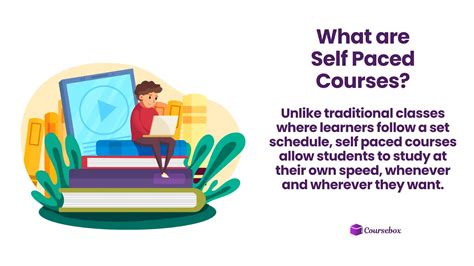 What Are Self Paced Courses Everything You Need To Know In 2026