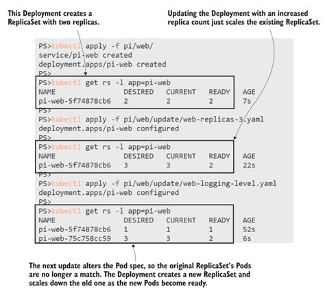 第六章 通过 controllers 在多个 pod 之间扩展应用 learn kubernetes