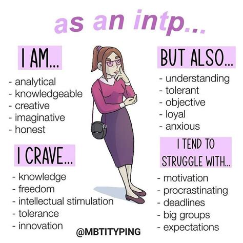 Intp Personality Traits Artofit