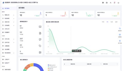 在人工智能领域，除了深度学习和神经网络，还有哪些算法和技术值得关注？ 知乎