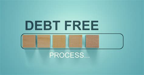 Effective Debt Management Strategies Upscore