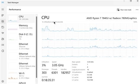 Windows Freezing And Slow Performance On Framework 13 Amd Community Support Framework