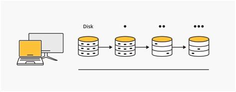 What Is A Snapshot Your Comprehensive Guide To Vm Storage And Cloud