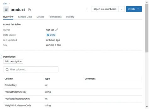 engineering a lakehouse with azure databricks with spark dataframes