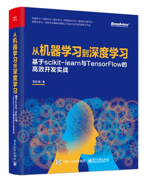 Scikit Learn Tensorflow
