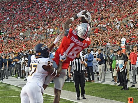Goin Deep Top 20 Wide Receivers In The 2024 Nfl Draft