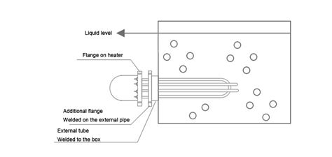 Flange Oil Tubular Immersion Heater Huanya
