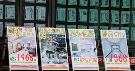 首季房市買賣創11年同期新高 專家提醒「這風險」要量力而為 財經 Ctwant
