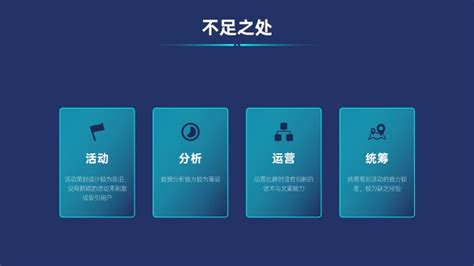 Enterprise Community Operation Work Report Content Type Ppt Template Google Slide And PowerPoint