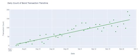 Github Awan92 Customer Segmentation Analysis Customer Segmentation Analysis In Indonesian